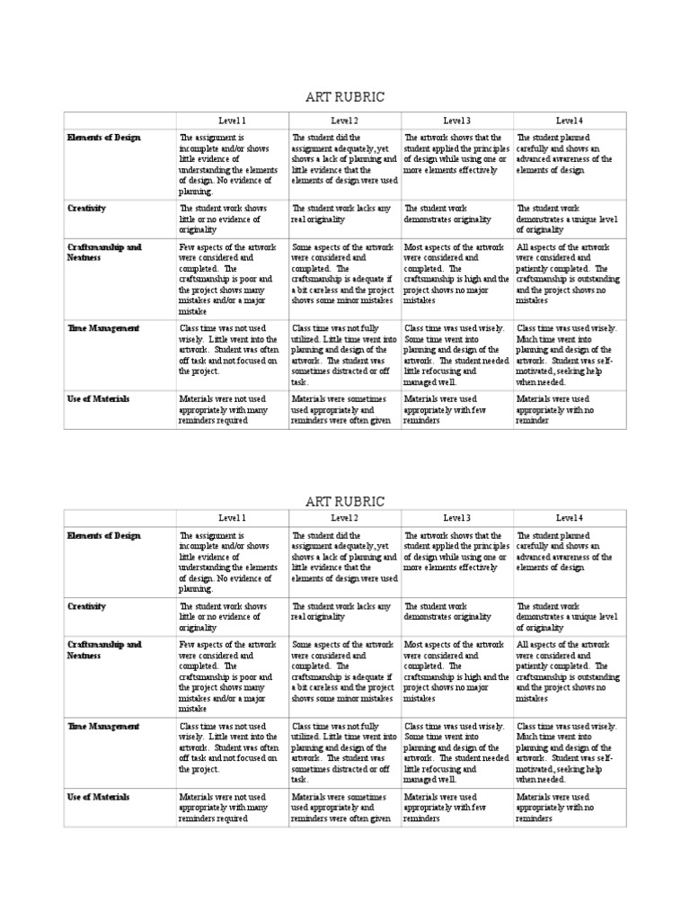 Art Rubric | PDF | Design | Applied Psychology