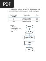 Ejercicios Con Raptor | PDF | Algoritmos | Entero