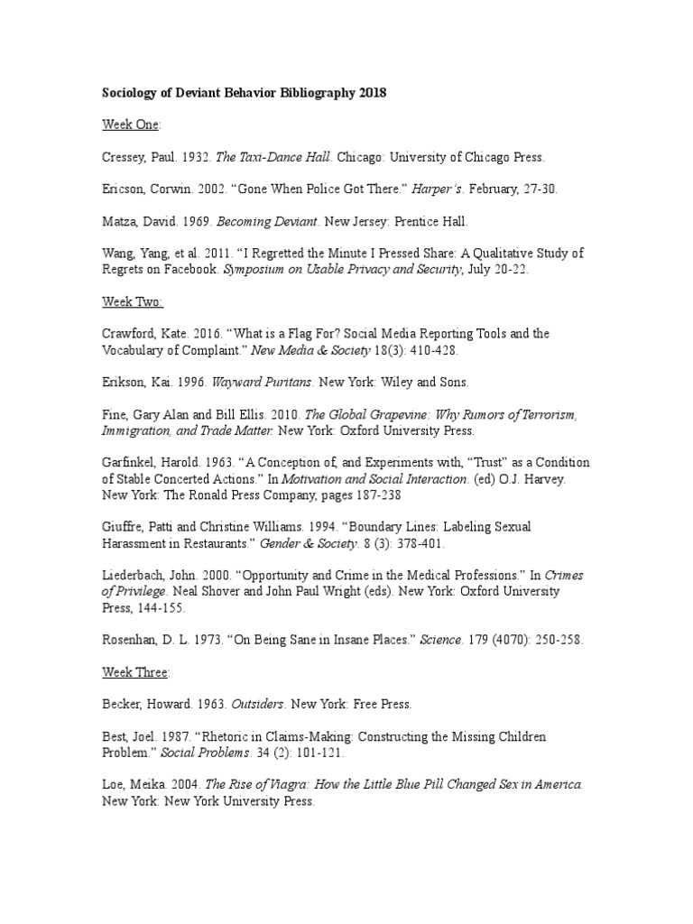 Exploring Deviance: An Annotated Bibliography of Readings on ...