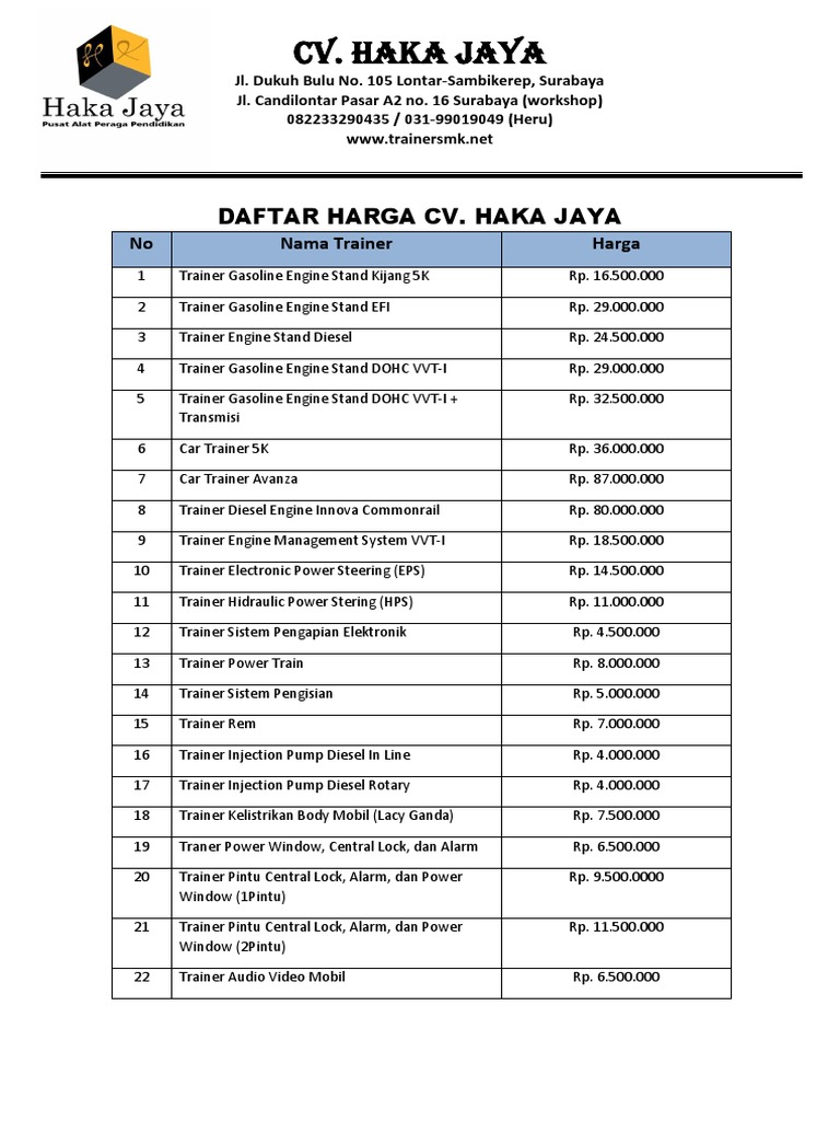 Daftar Harga CV Haka Jaya | PDF