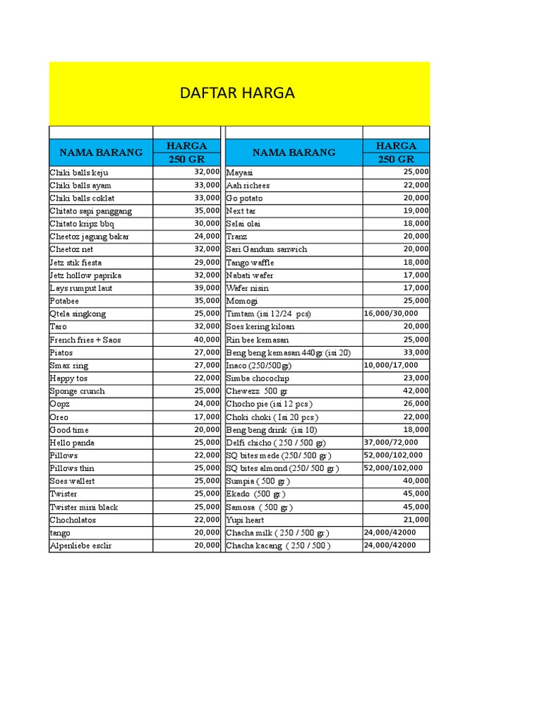 Daftar Harga Snack | PDF