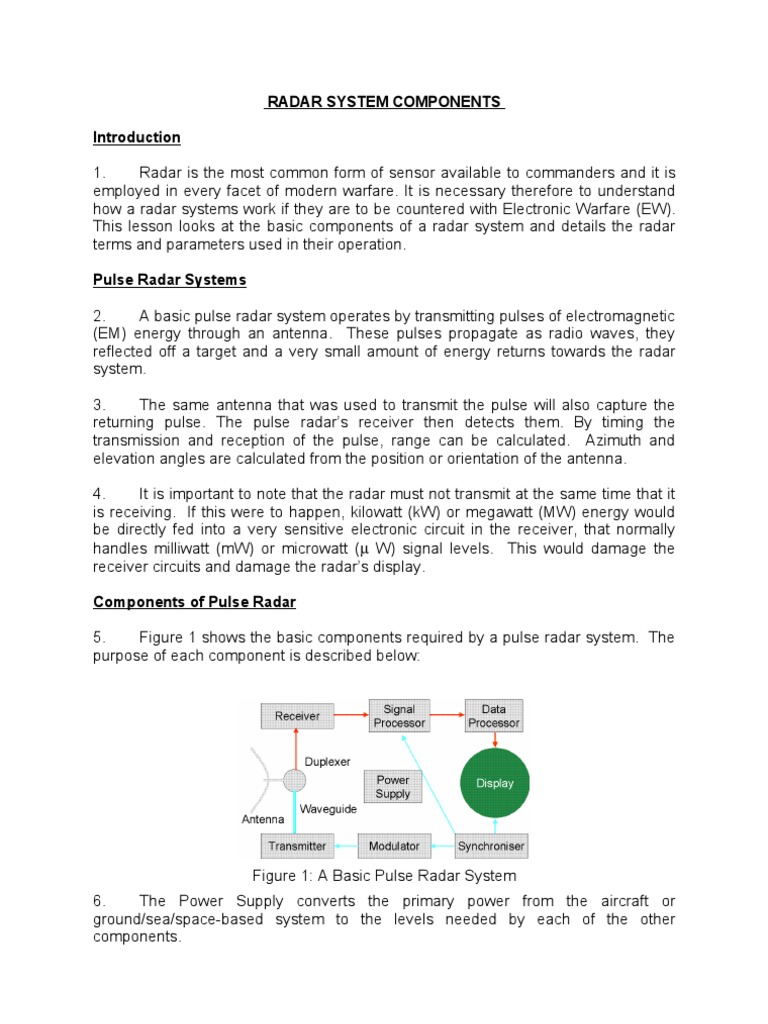 Basic Components of Radar | PDF | Radar | Watt