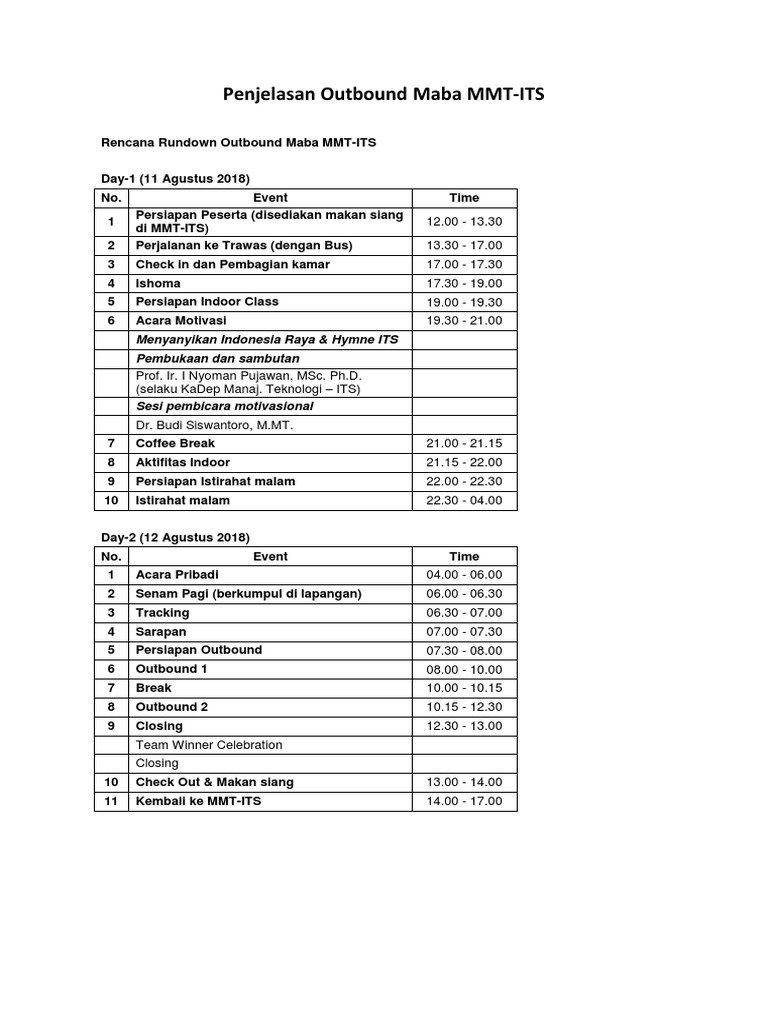 Rundown Acara Outbound Maba MMT-ITS | PDF