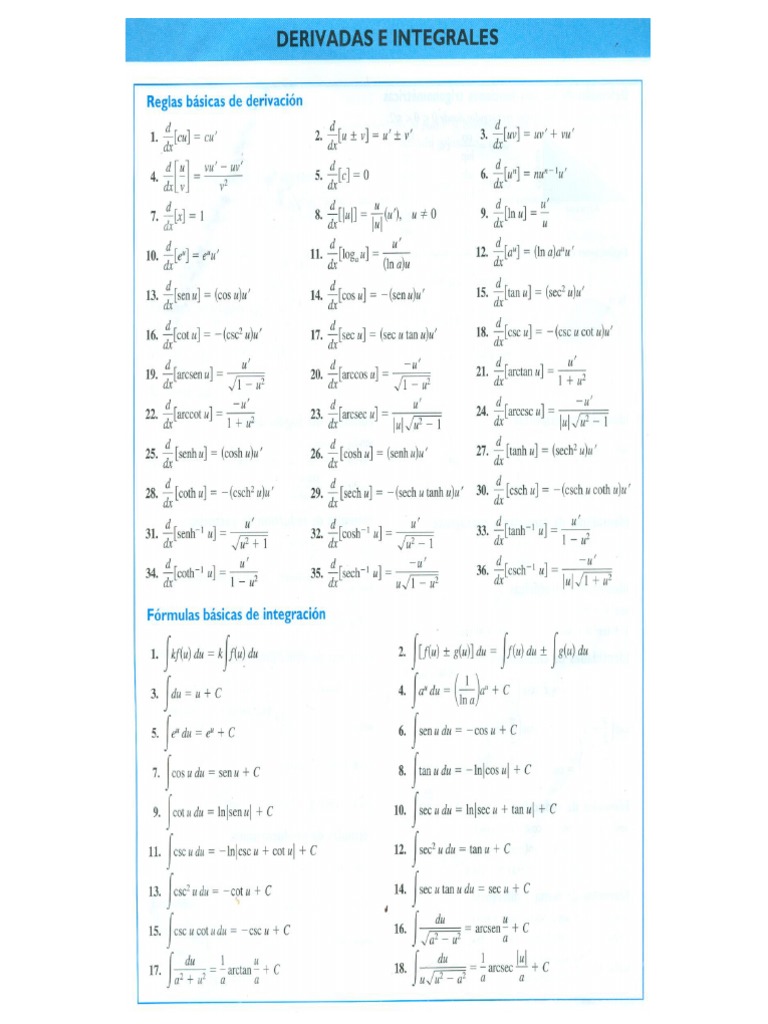 Tablas de Derivadas e Integrales e Identidades PDF | PDF