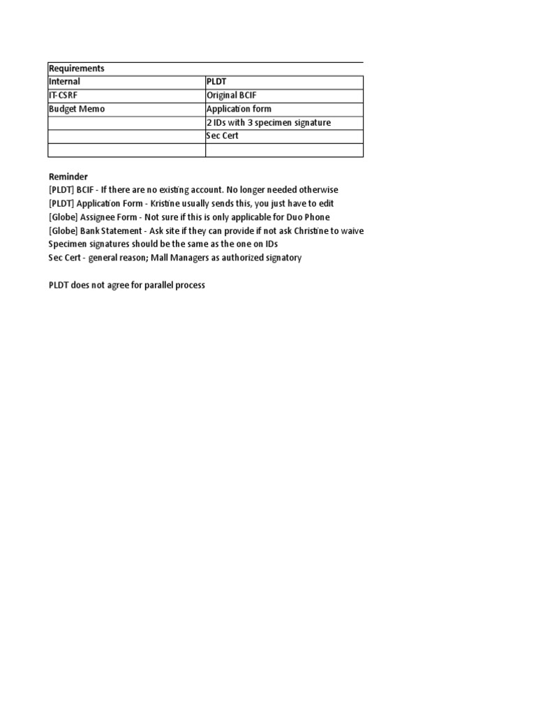 Requirements Internal PLDT | PDF