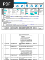 Alignment of KUD, RBT and The General Strategies | PDF