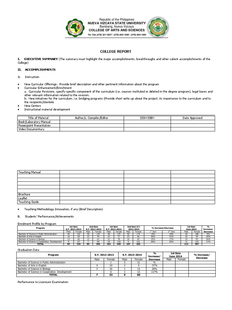 2014 College Report Template | PDF | Test (Assessment) | Curriculum