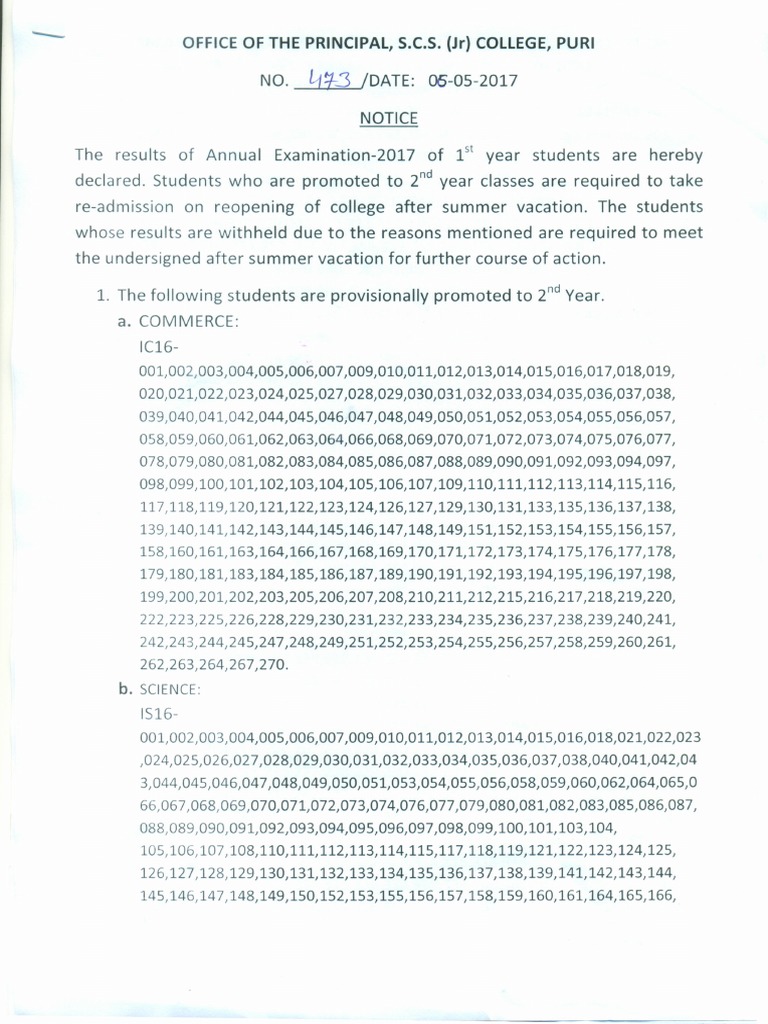 2 1st Year Result | PDF | Behavior Modification