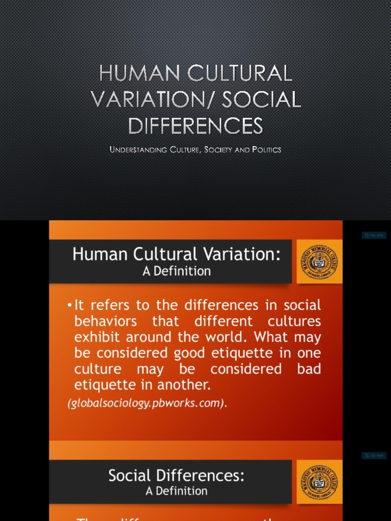 Human Cultural Variation (Understanding Culture, Society and Politics ...