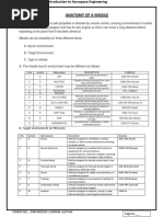 Jyhad (1994 VTM Card Game) | PDF | Nature