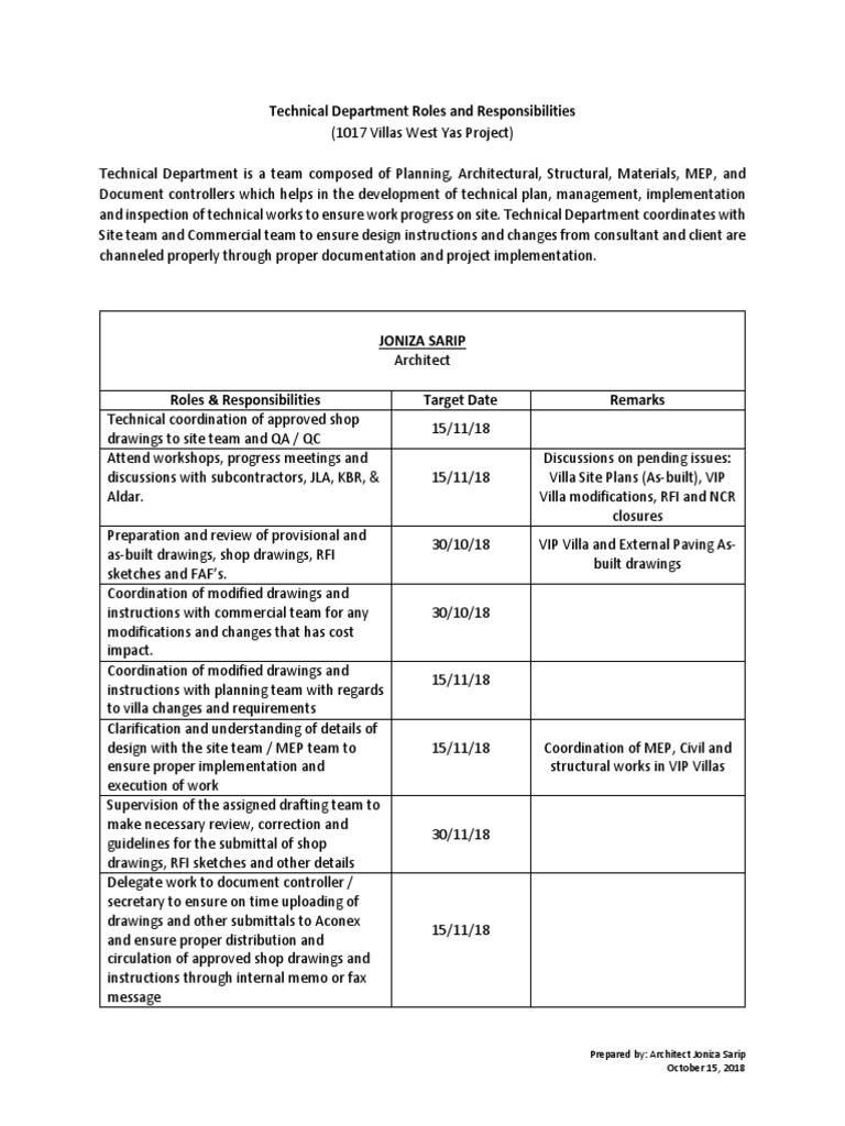 Technical Department Roles and Responsibilities | Download Free PDF ...