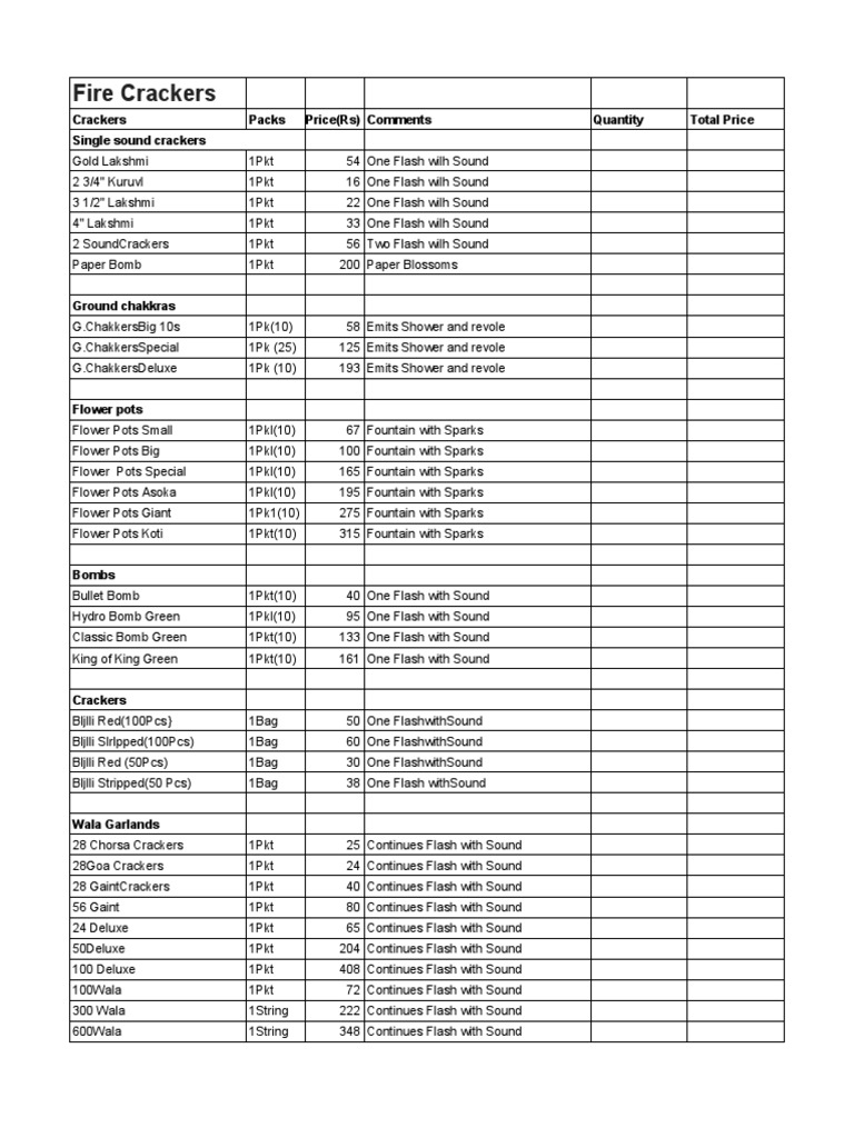 Fire Crackers: Crackers Packs Price (RS) Comments Quantity Total Price ...