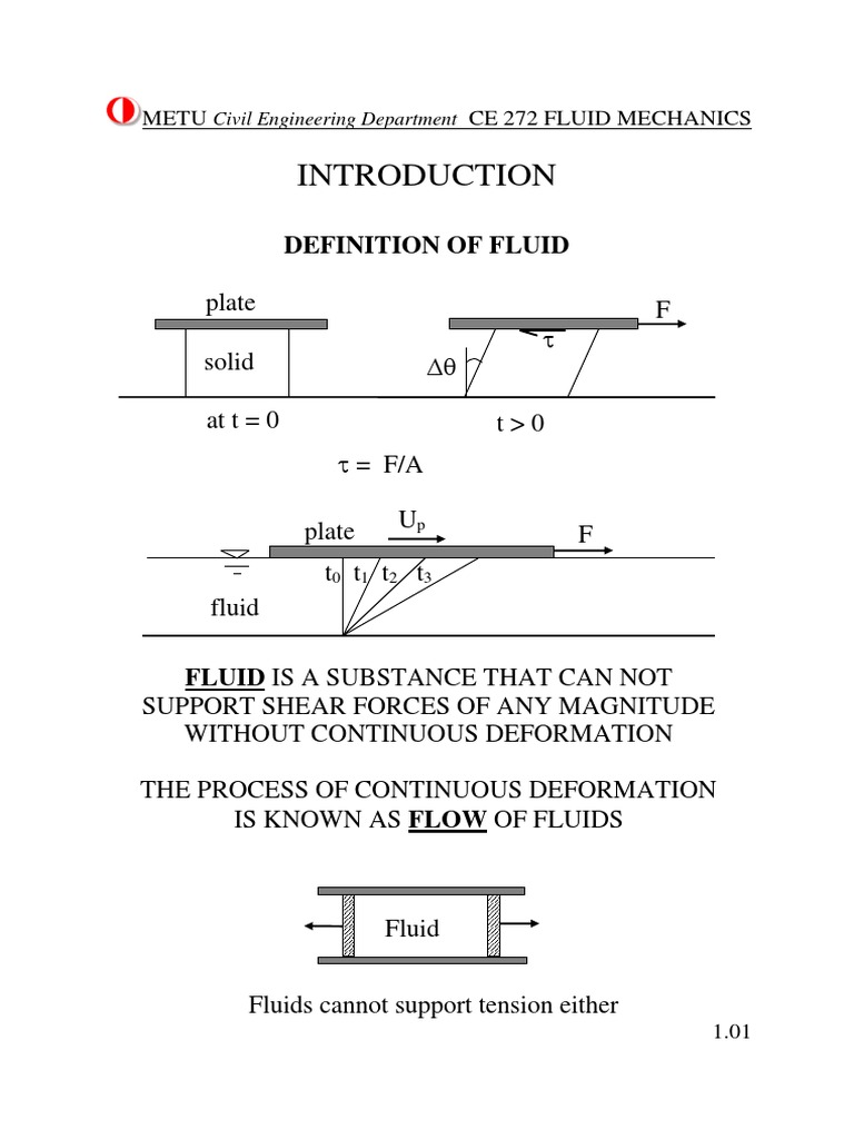 Chapter 1 | PDF | Viscosity | Fluid Mechanics
