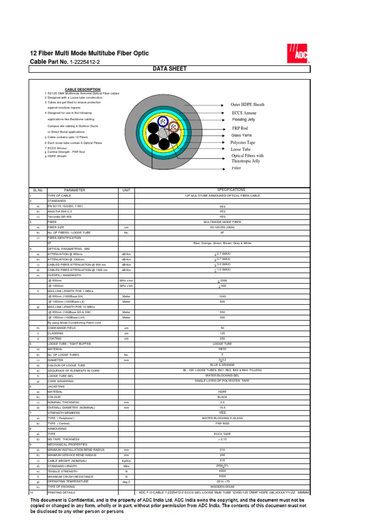 12 Fiber Multi Mode Multitube Fiber Optic Cable: Part No. Data Sheet ...