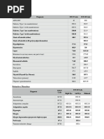 ICD-10 Codes for Uveitis Types | PDF | Immunology | Diseases Of The Eye ...