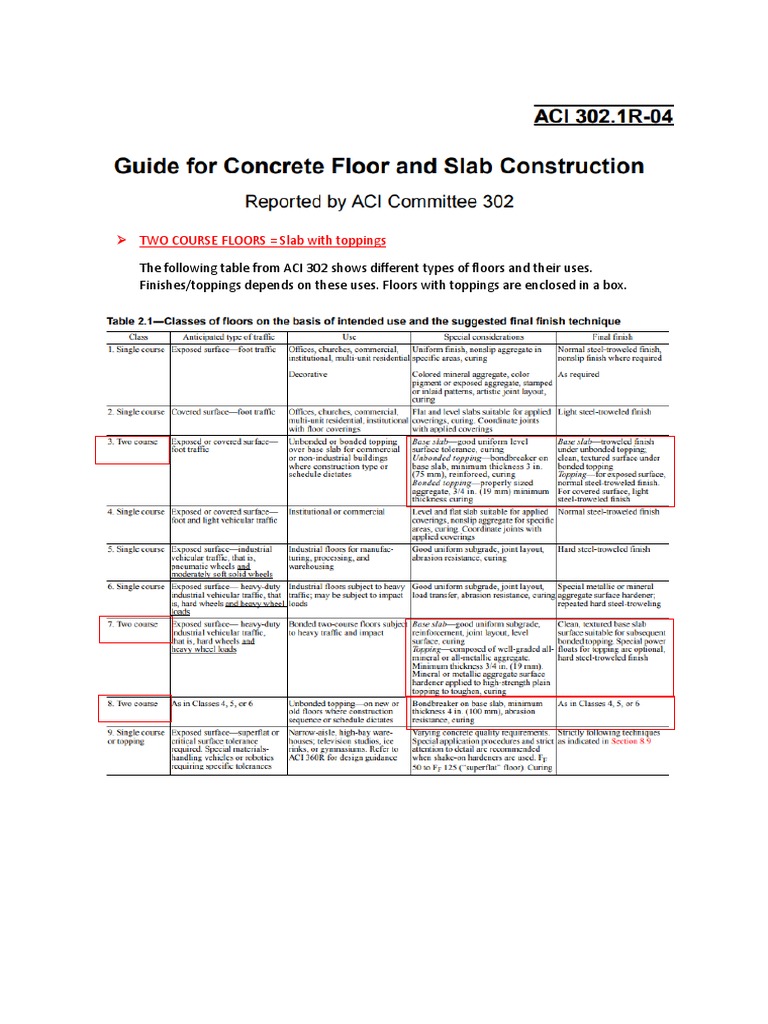 Concrete Topping Slab Specifications | PDF