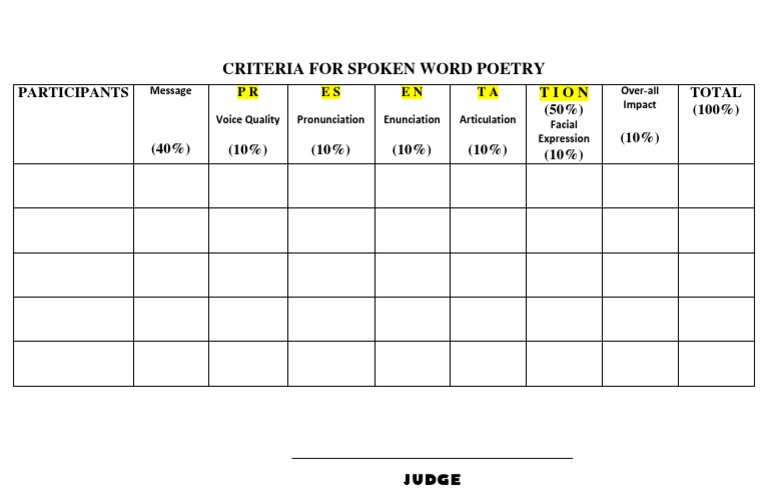 Criteria For Spoken Poetry | PDF | Linguistics | Semiotics
