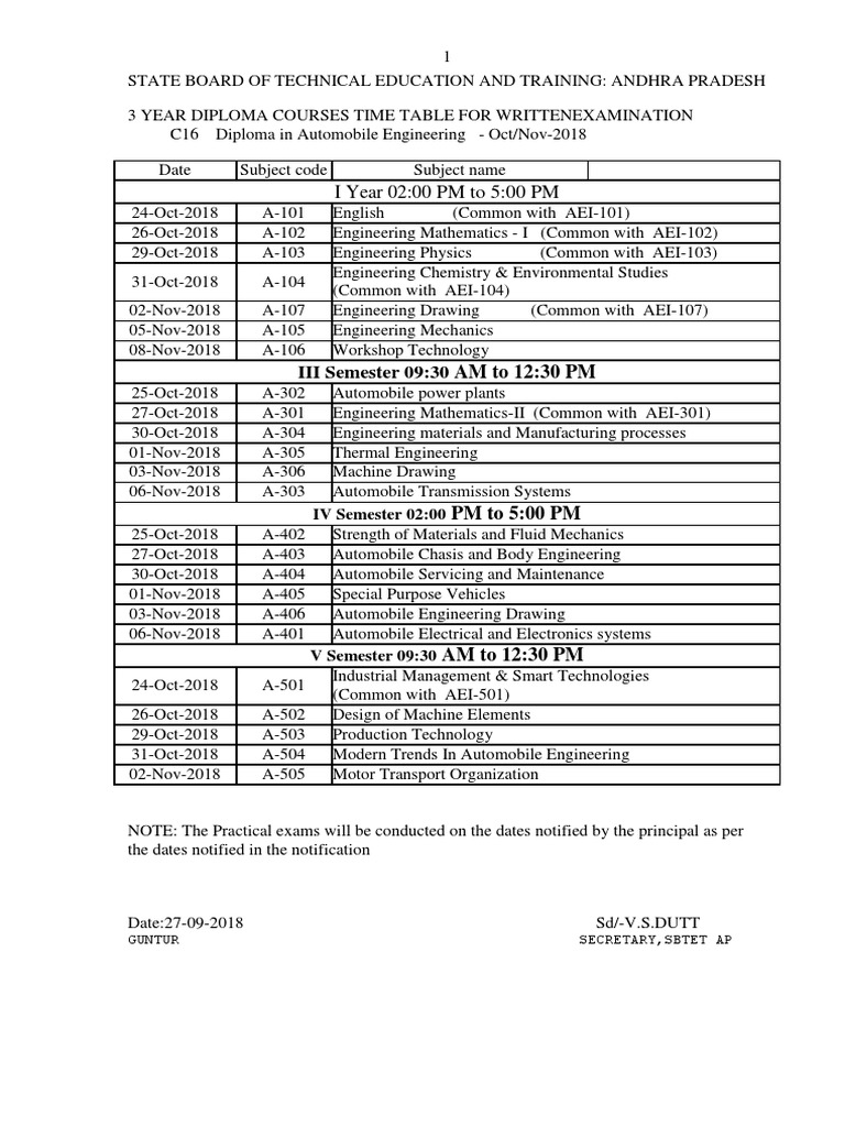 AP Diploma Exam Time Table 2018 | PDF | Engineering | Chemical Engineering