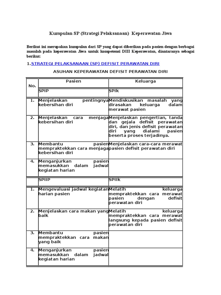 Kumpulan SP Keperawatan Jiwa | PDF | Karier & Perkembangan | Pengembangan Diri