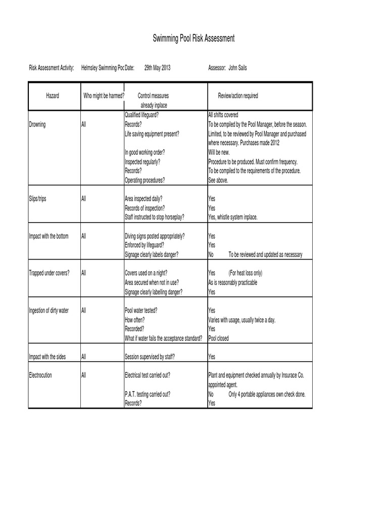 Assessment | PDF | Swimming Pool | Risk Assessment
