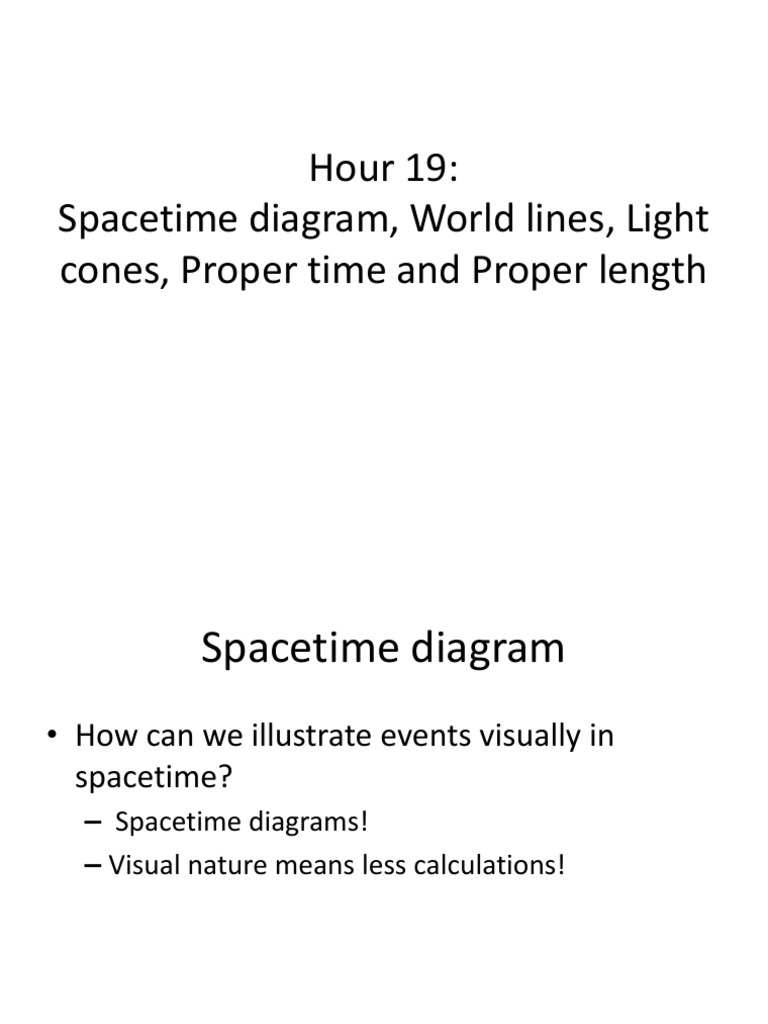 Hour 19: Spacetime Diagram, World Lines, Light Cones, Proper Time and ...