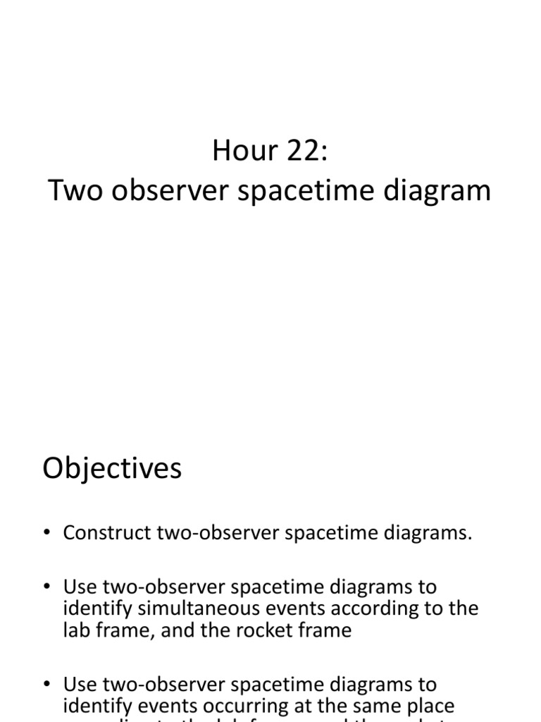 Hour 22: Two Observer Spacetime Diagram | PDF | Spacetime | Theoretical ...