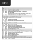 List of API Standards | PDF | Pump | Oil Refinery