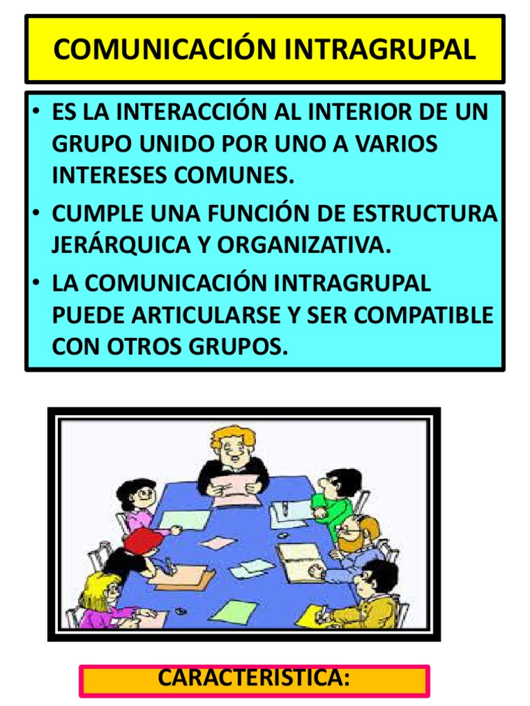 Comunicacion Intragrupal | PDF | Crecimiento personal y profesional