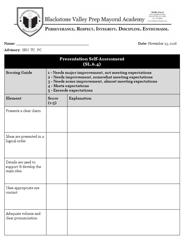 Presentation Self-Assessment 11 2f13 | PDF