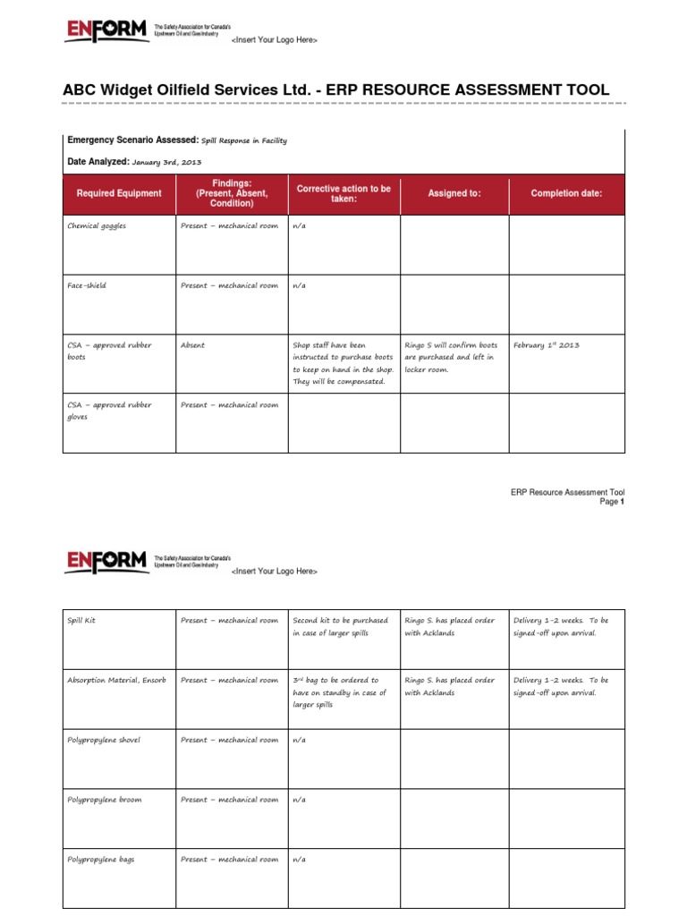 6 1.ERP Resource Assessment Example | PDF