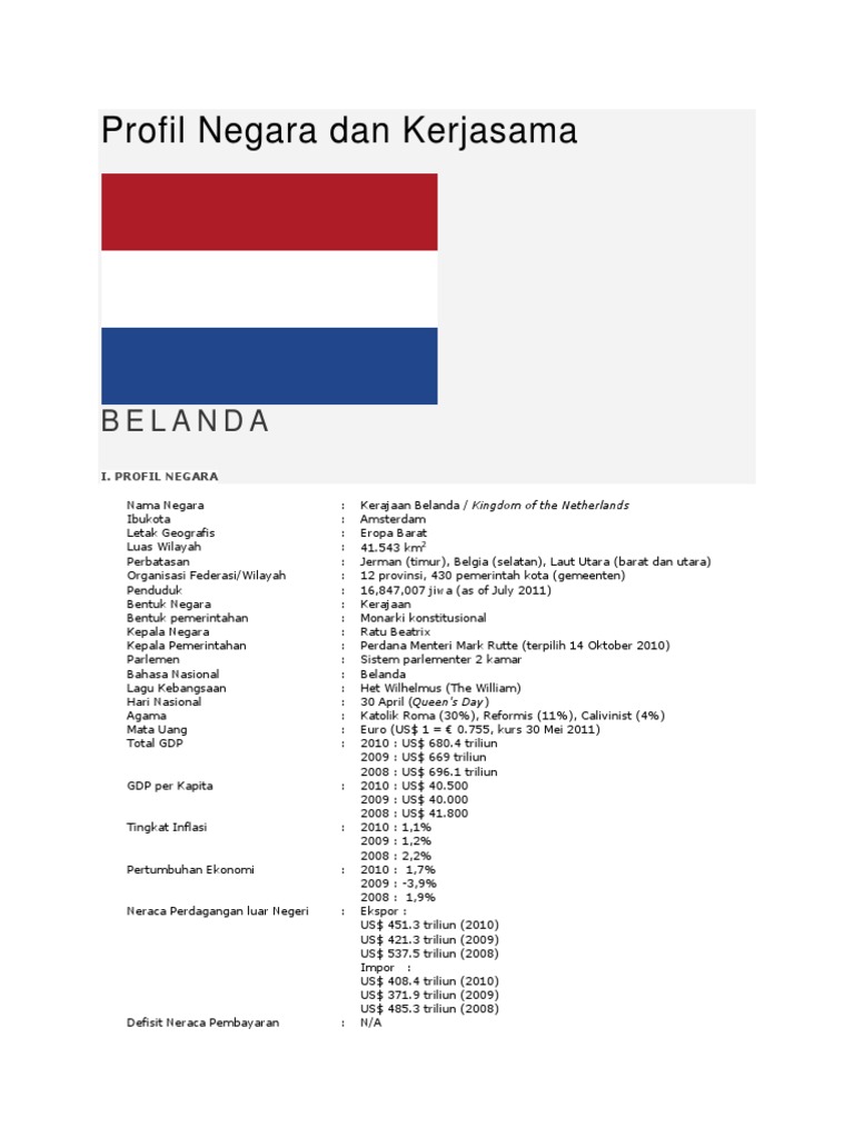 Profil Negara Dan Kerjasama 1 | PDF | Perjalanan