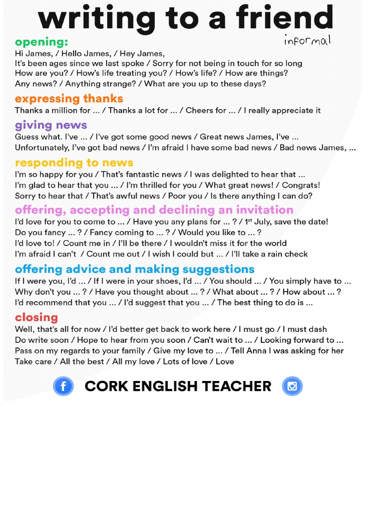 Informal Letter To A Friend Giving Advice