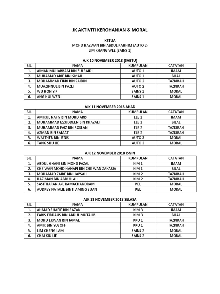 Jadual Bertugas JK Aktiviti Kerohanian & Moral | PDF