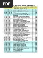 Guidelines For PSV Test Bench & PSV Testing | PDF | Valve | Personal ...