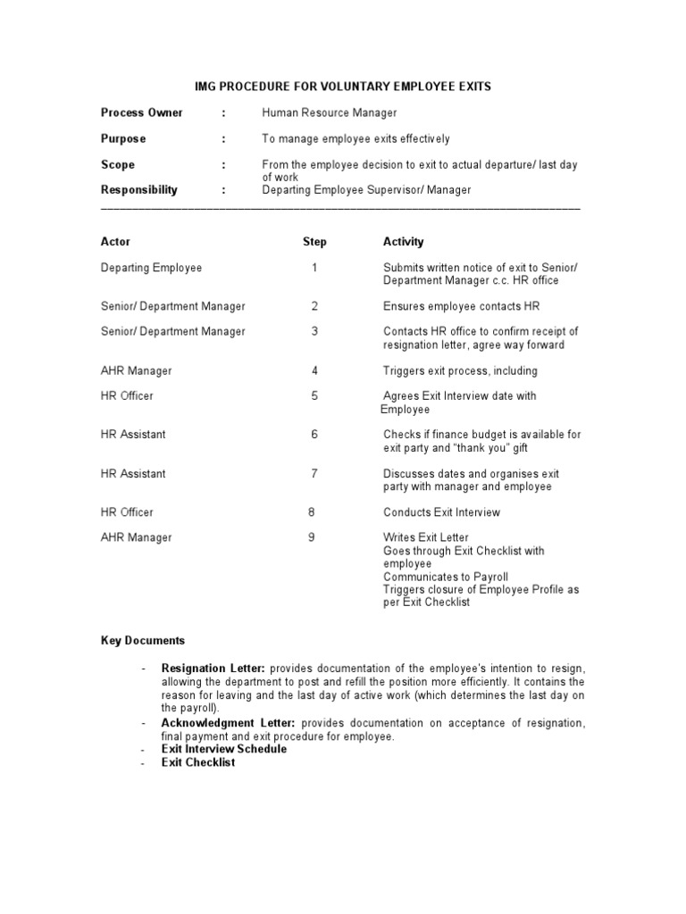 Employee Exit Procedures in HRM | PDF | Human Resource Management ...