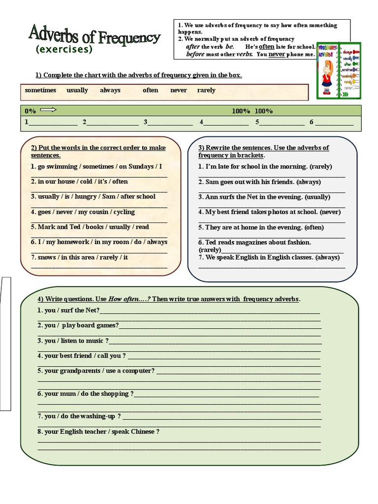 Adverbs of Frequency Exercises Grammar Drills | PDF | Adverb | Syntax