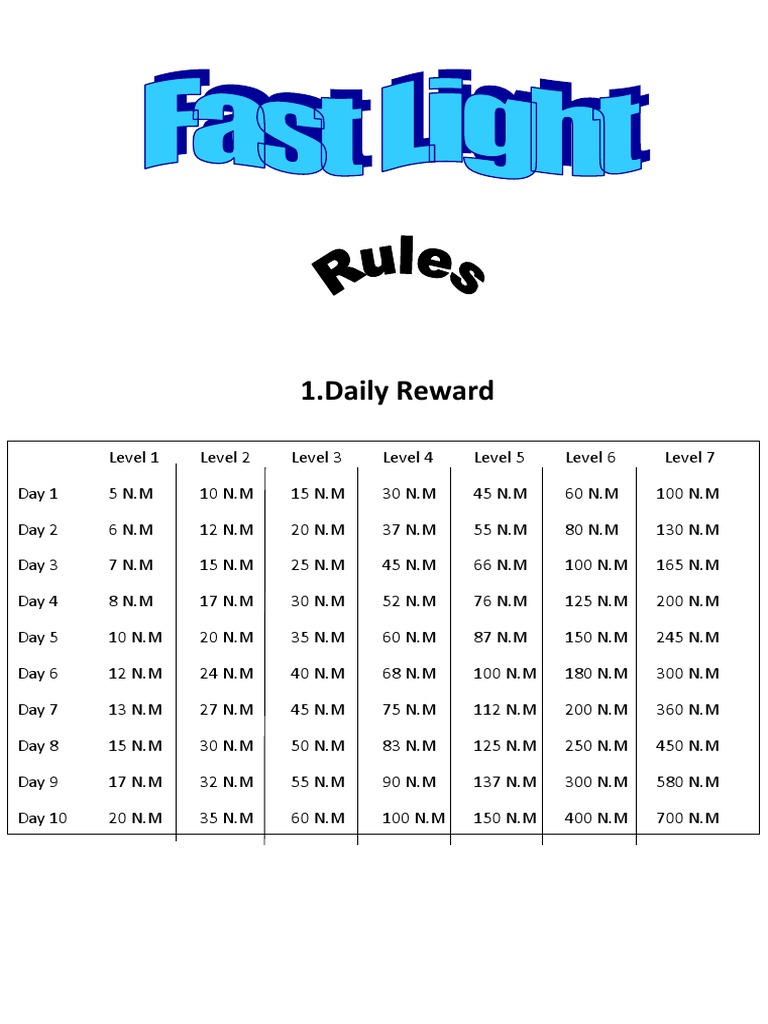 Fast Light Rules 1 | PDF | Technology & Engineering