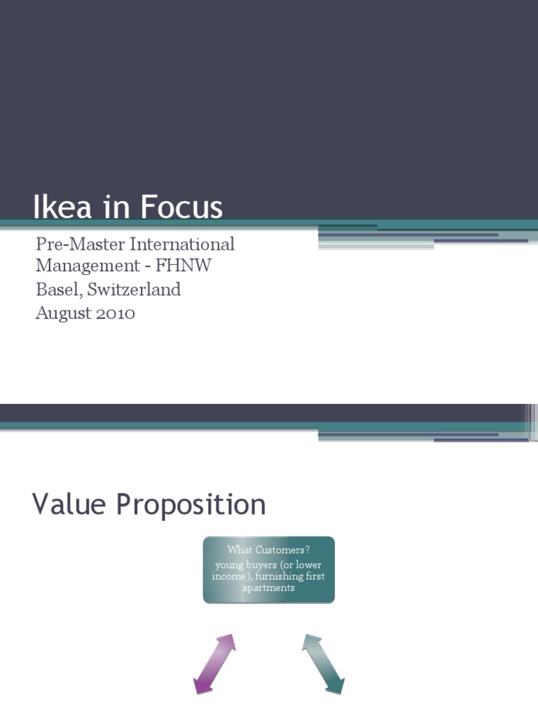 Ikea in Focus: Pre-Master International Management - FHNW Basel ...