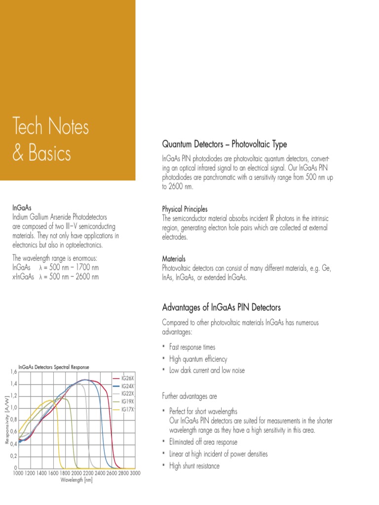 IG22 X 250 S4 I | PDF | Amplifier | Operational Amplifier