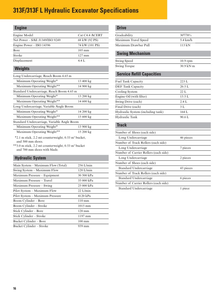 CAT 313F Specifications | Elevator | Horsepower