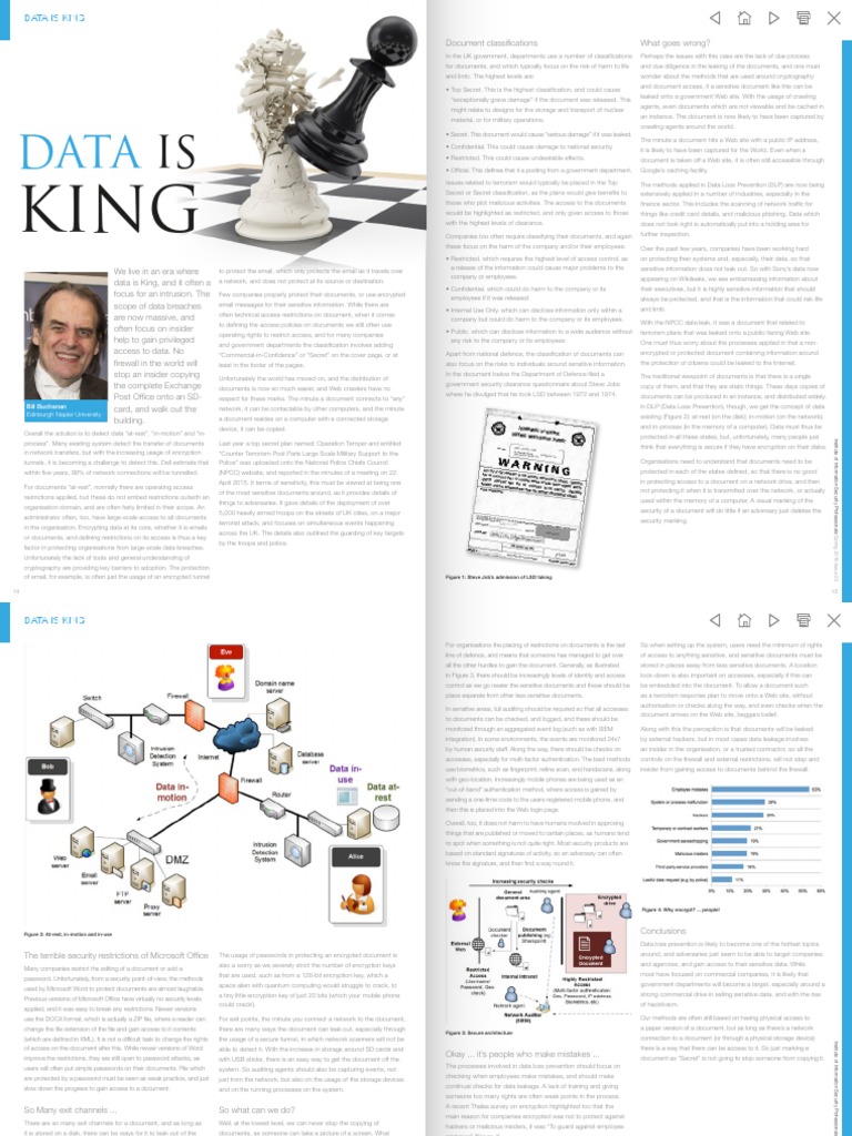 Data Is King Bill Buchanan Edinburgh Napier University Pdf