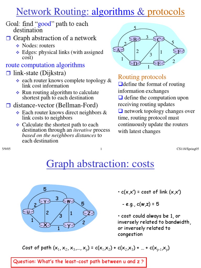 Network Routing: &: Algorithms | PDF | Routing | Computer Standards