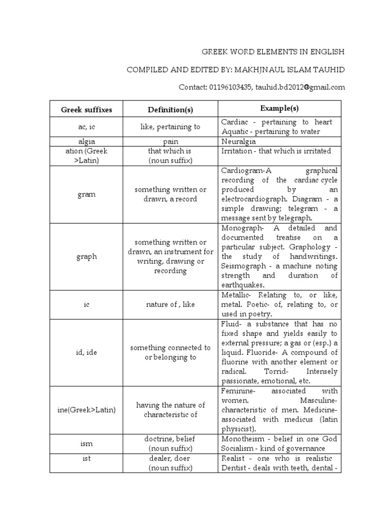 Greek Suffixes Final | PDF | Philology | Language Arts & Discipline