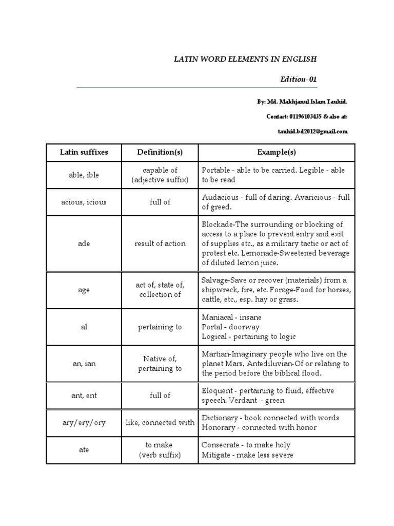 Latin Suffixes Definition(s) Example(s) : Latin Word Elements in ...