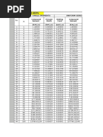 Tabel R Statistik Dengan Rumus Hitung | PDF | Teknologi & Rekayasa