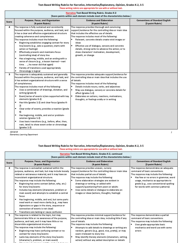 Ela Text-Based 10-Point Writing Rubrics | PDF | Rubric (Academic ...