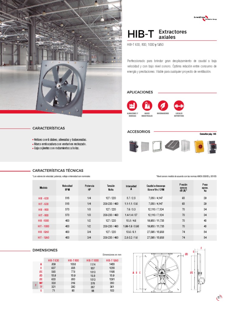 Ficha Técnica Extractor Soler y Palau Hib | Cantidad | Física