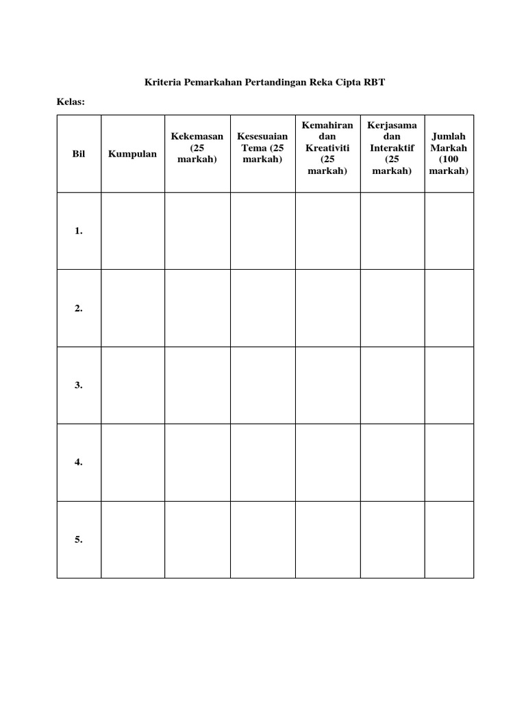 Kriteria Pemarkahan Pertandingan Reka Cipta RBT | PDF