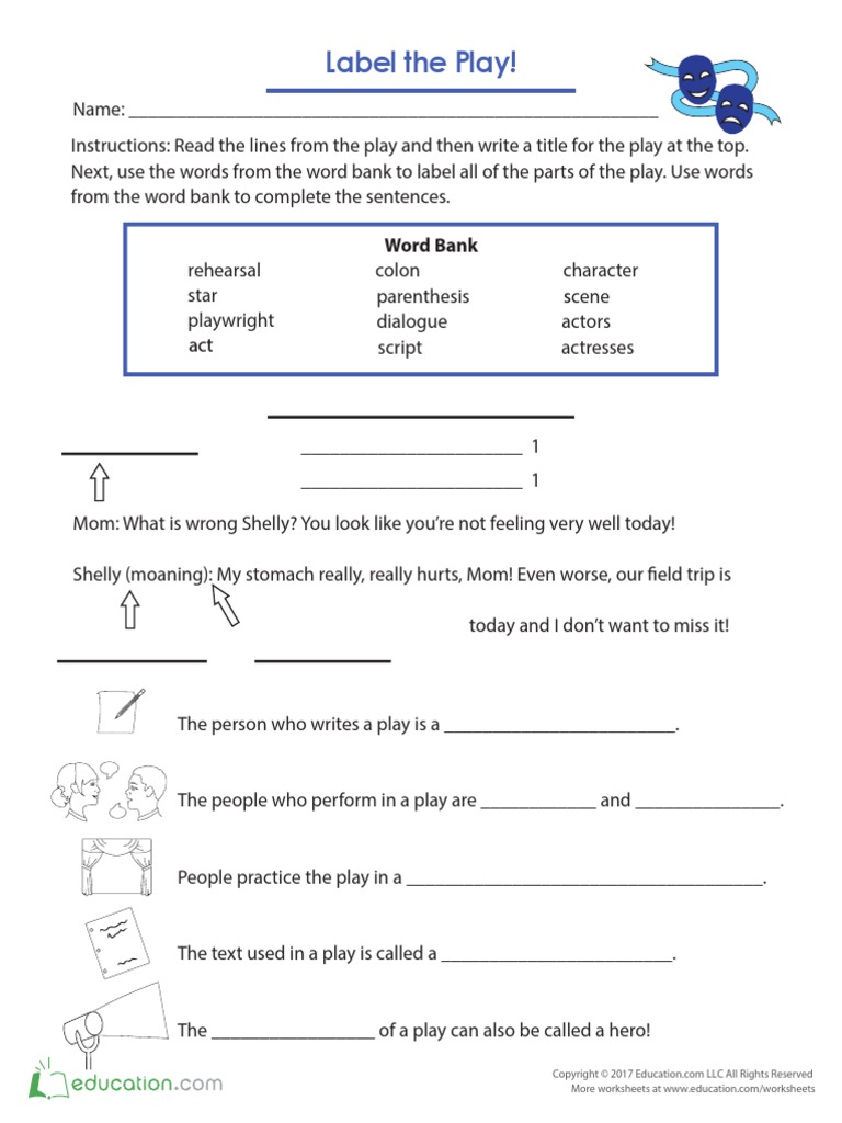 Acting 101 Learning The Parts of A Script | PDF