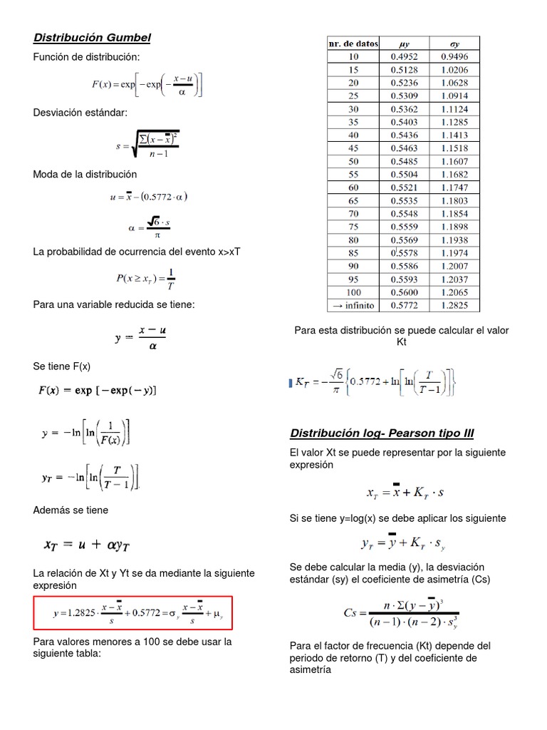 Distribución Gumbel | PDF | Distribución de probabilidad | Distribución ...